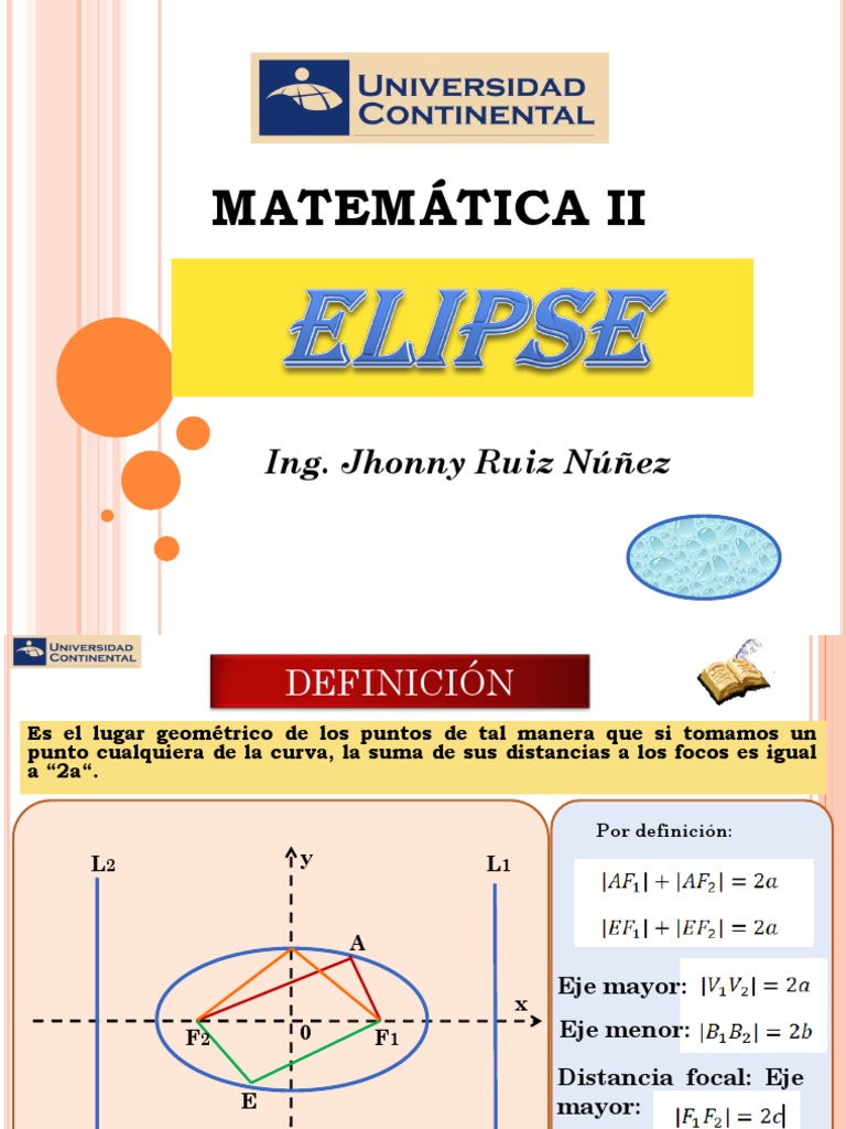 La Elipse PDF | PDF | Elipse | René Descartes