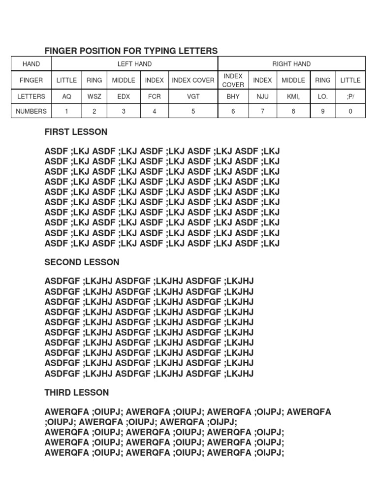 Keyboard Finger Position Guide | PDF | Hand | Limbs (Anatomy)