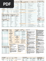 DND 5e Basic Rules | PDF | Light | Leisure