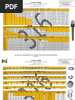 Din 2095 | PDF | Wire | Engineering Tolerance