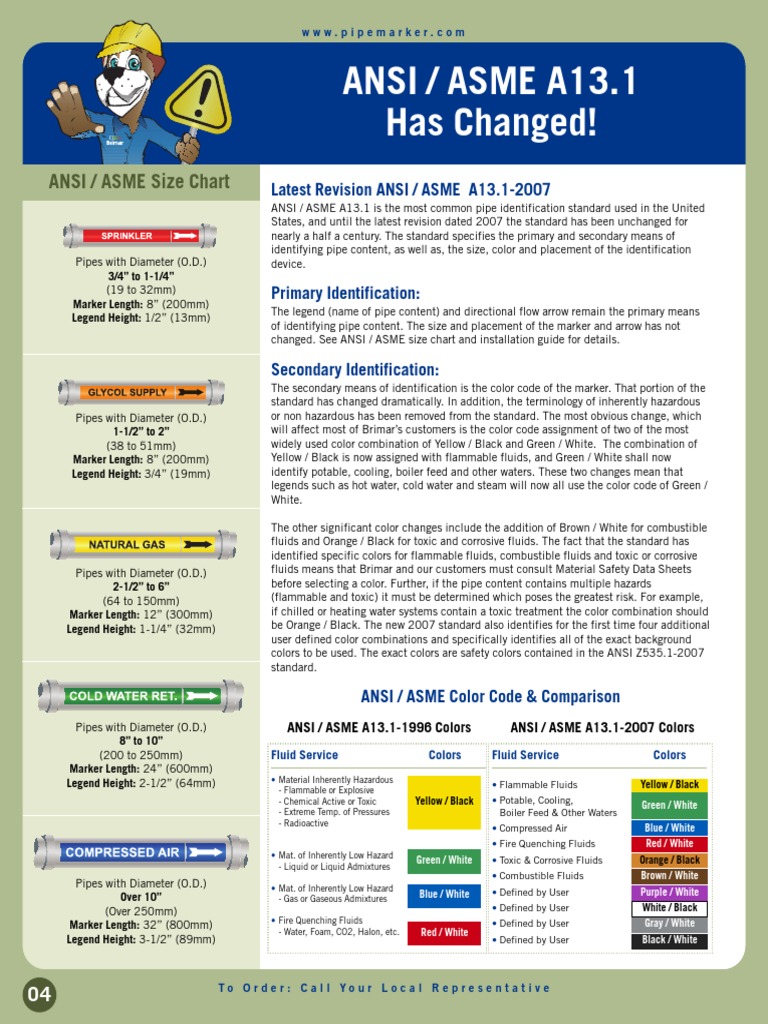 Ansi Asme A13.1 | PDF | Pipe (Fluid Conveyance) | Color