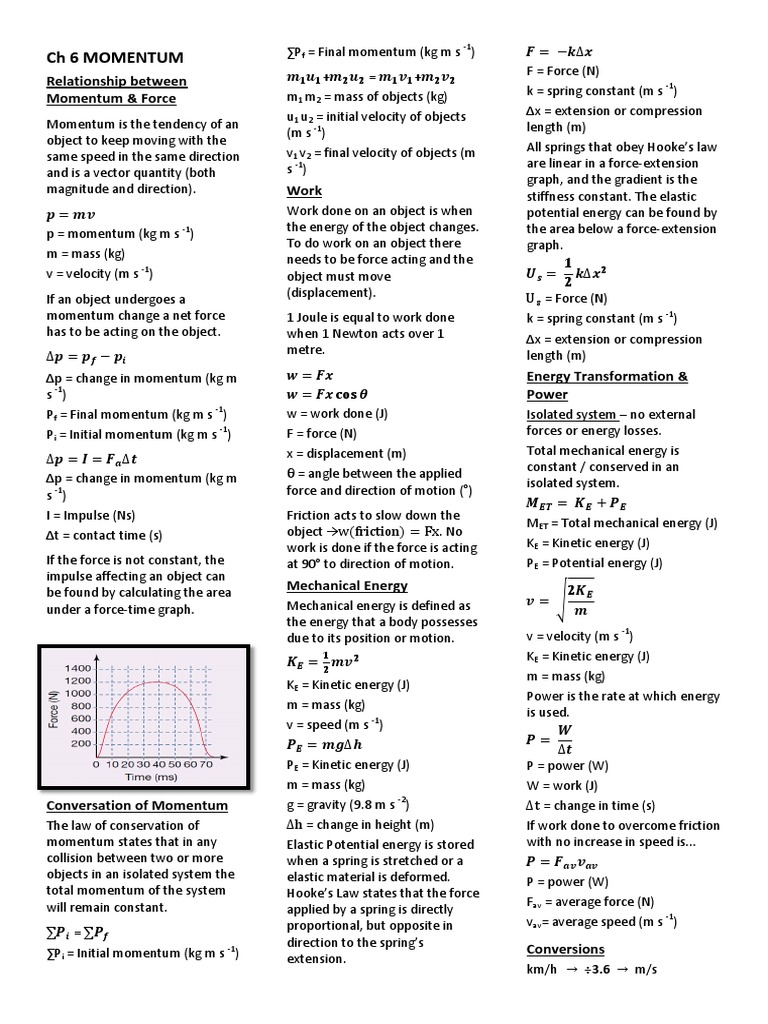 1804Ch 6 Cheat Sheet | Momentum | Force
