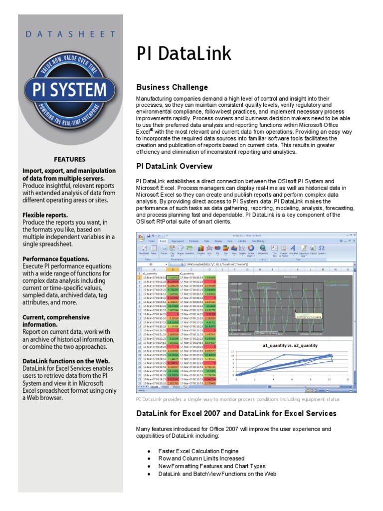 Pi Datalink: Business Challenge | PDF | Microsoft Excel | Business Process