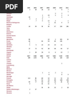 BSAVA PROTECT-ME Poster PDF | PDF | Infection | Urinary Tract Infection