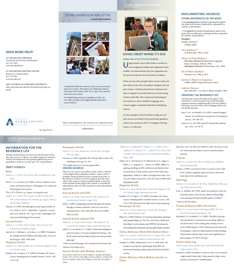 A Guide for Students: Citing Sources in APA Style | PDF | Apa Style ...