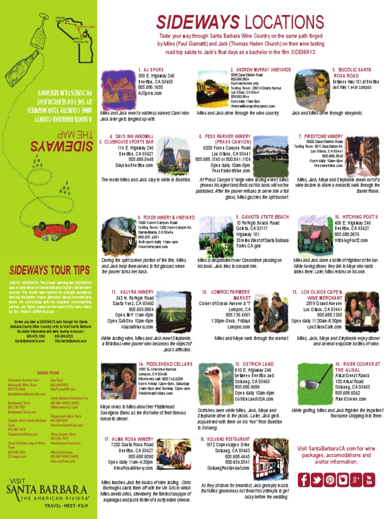 Map and Guide To "Sideways" Locations | PDF | Fermented Drinks | Grape