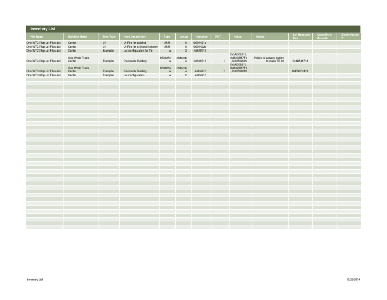 SC4 TGI Listing | PDF