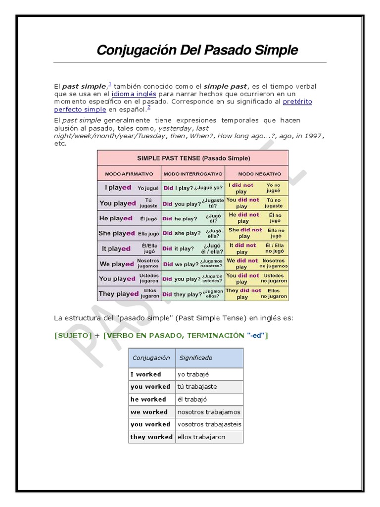 Conjugación Del Pasado Simple.docx | Verb | Subject (Grammar)