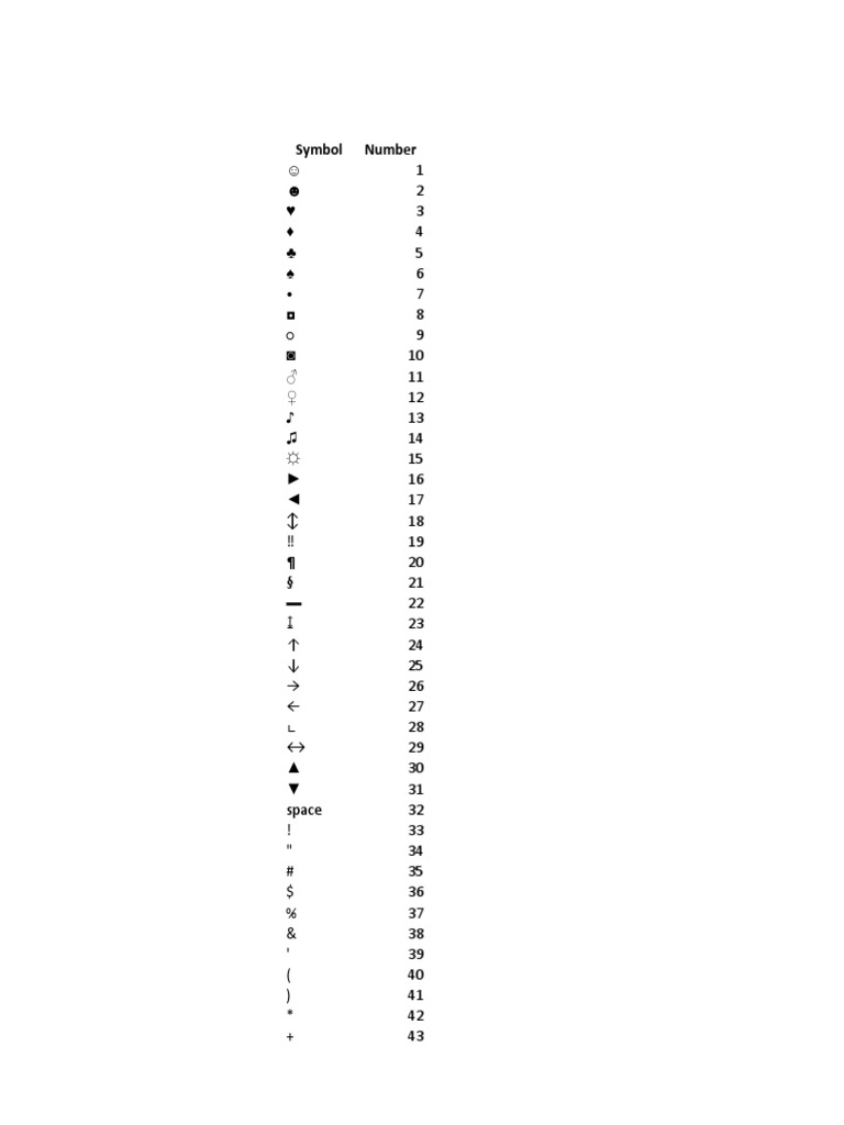 Alt Keys | PDF