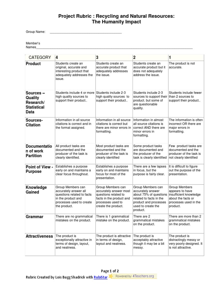 Group Project Product Rubric | PDF | Graphics | Body Language
