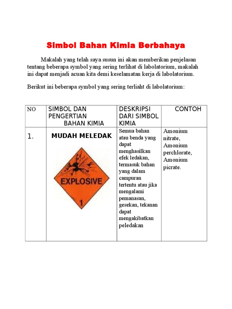 Simbol Bahan Kimia Berbahaya: Mudah Meledak