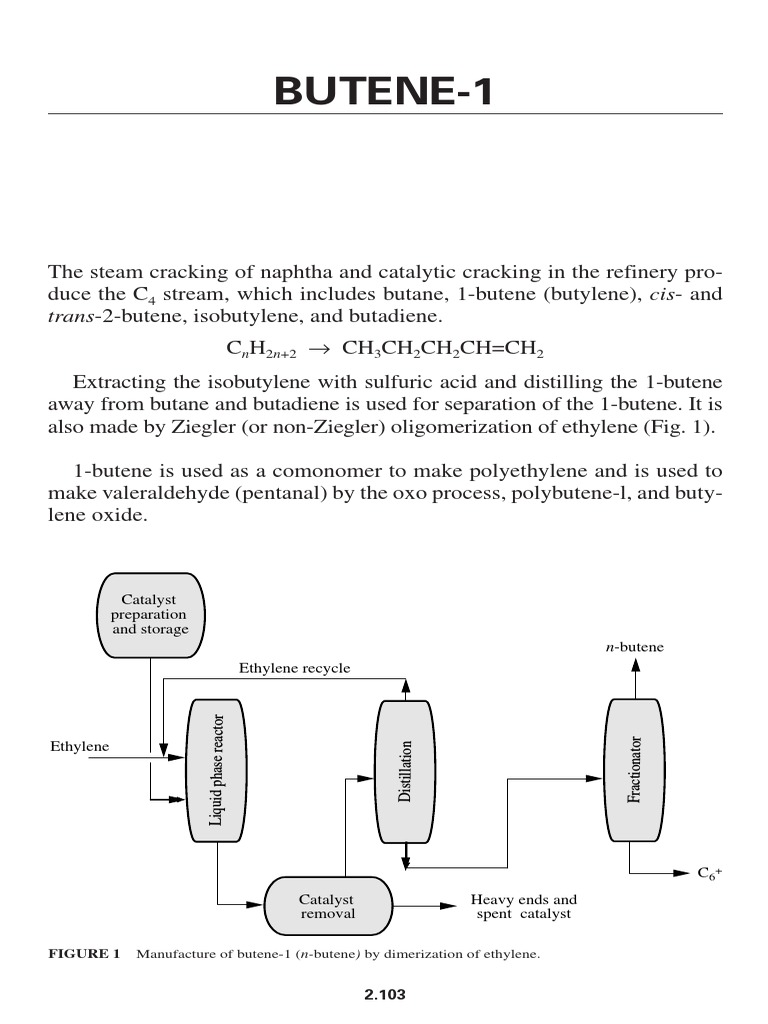 Butene-1: Trans-2-Butene, Isobutylene, and Butadiene | PDF