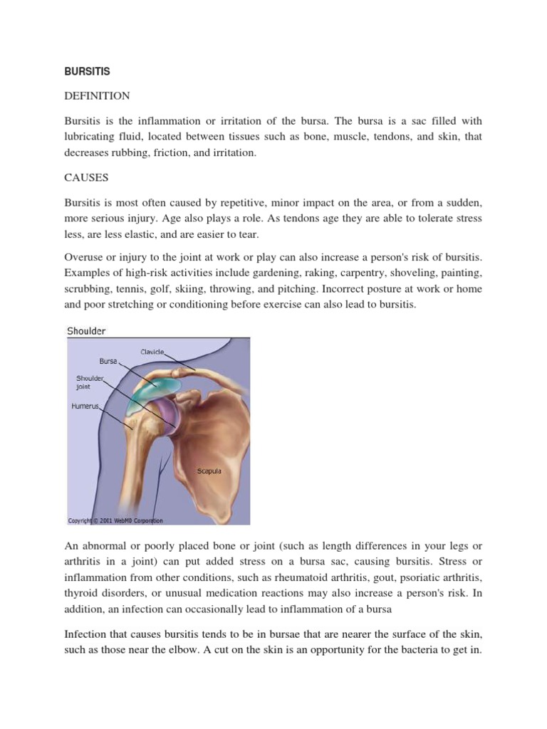 BURSITIS | PDF | Knee | Pelvis