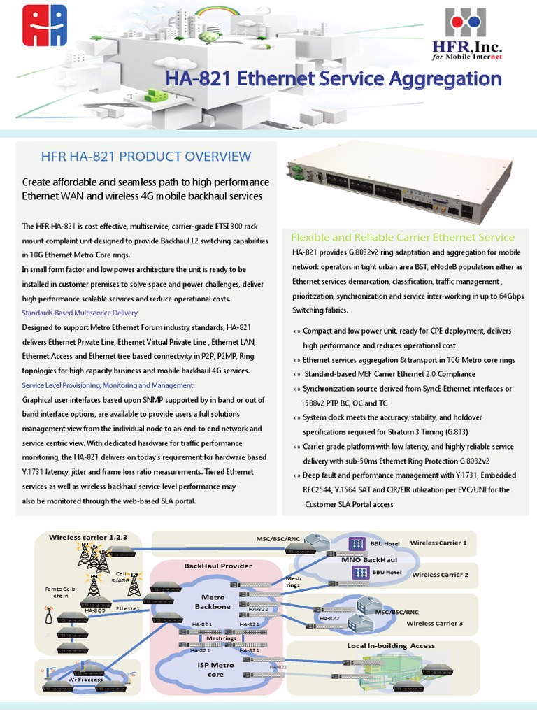 HA-821 Ethernet Service Aggregation: HFR Ha-821 Product Overview | PDF | Ethernet | Computer Network
