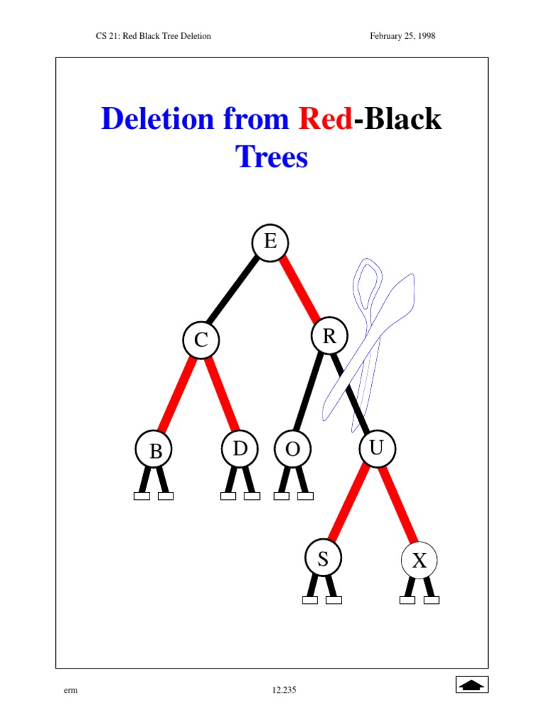Red Black Tree Pdf Algorithms And Data Structures Theoretical Computer Science