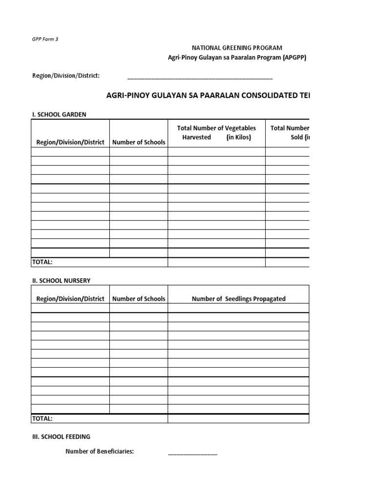 GPP Blank Form | PDF