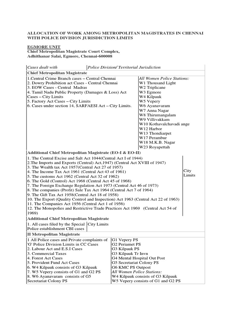 Metropolitan Magistrates Jurisdiction | PDF | Magistrate | Railway