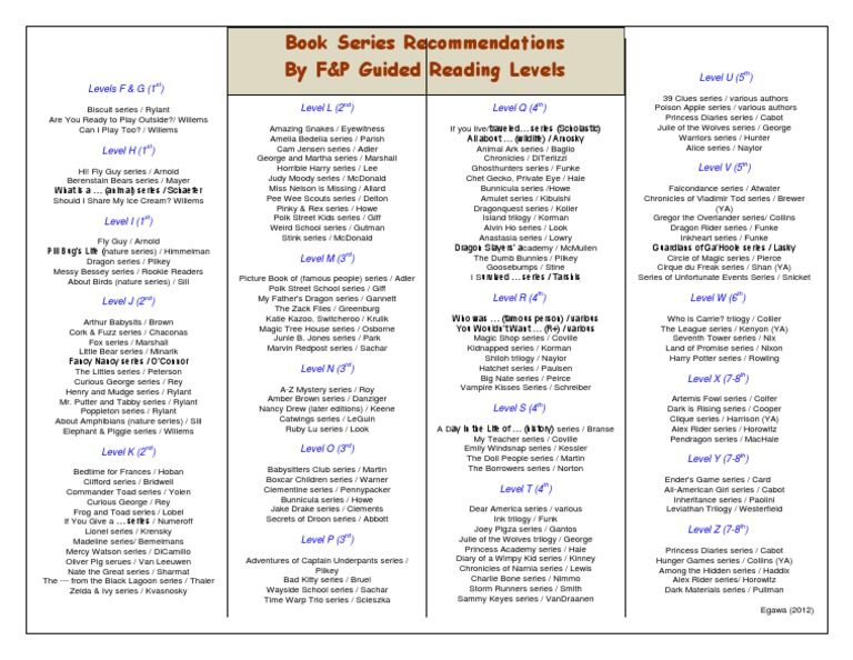 Series by Reading Level F-Z | PDF | Serials (Publishing) | Books