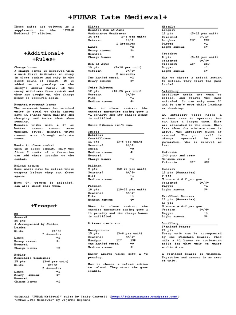 FUBAR - Late Medieval Force Supplement | PDF | Military Equipment | Combat