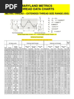 External Metric Thread Table Chart | PDF | Screw | Tools