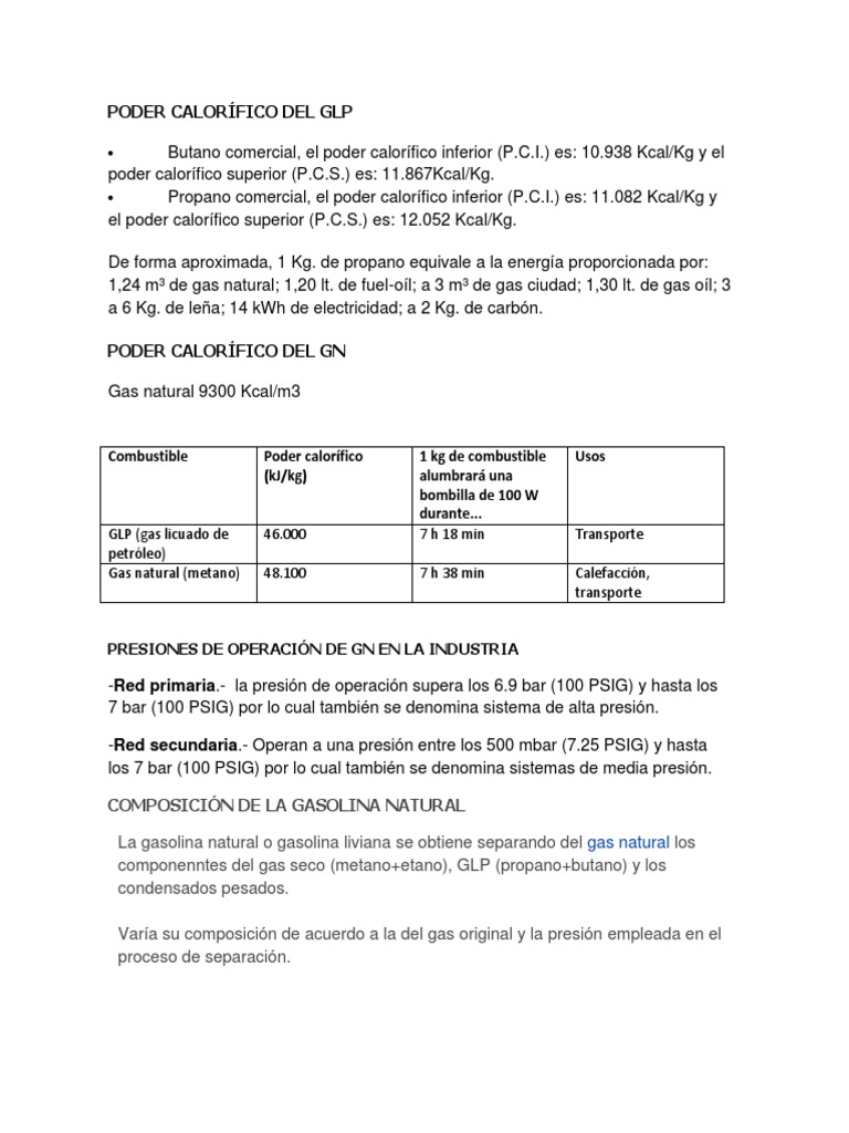 Poder Calorífico del GLP y Gas Natural | PDF | Hogar, jardinería y ...