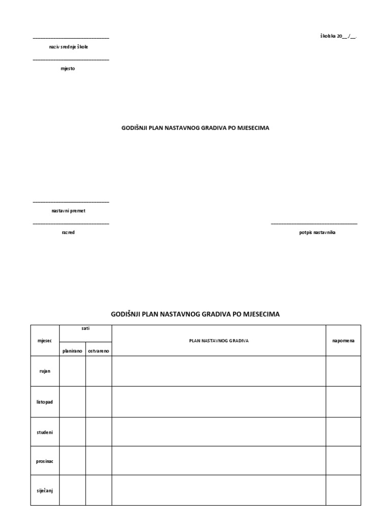 Godišnji Plan Obrazac | PDF