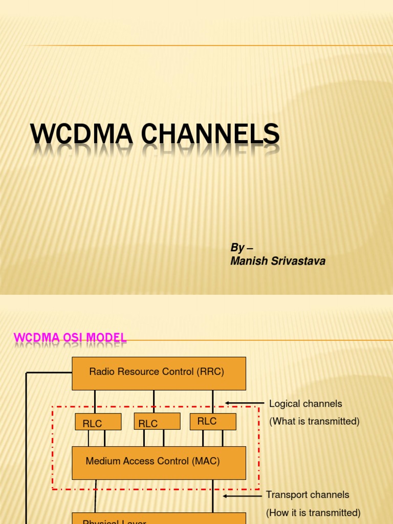 Wcdma Channel Concept | PDF | Osi Model | Communications Protocols
