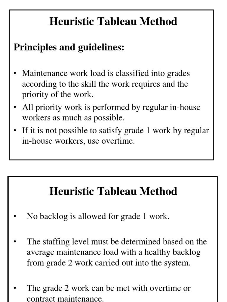 LEC7-Heuristic Tableau Method | PDF