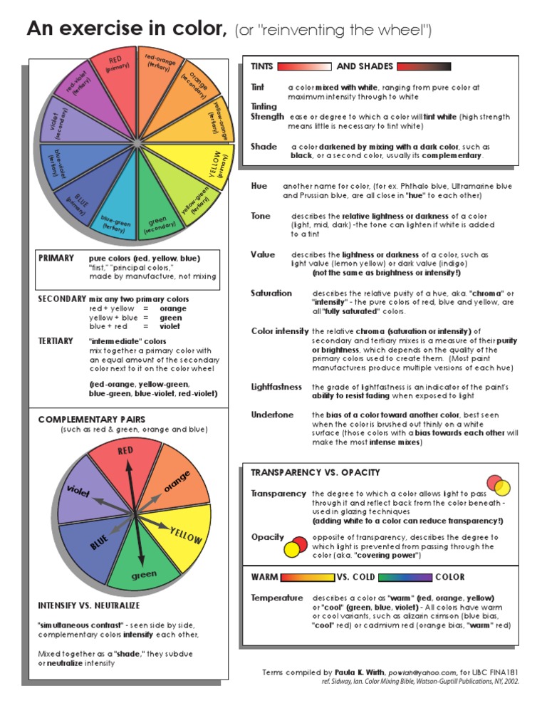 An Exercise in Color, or "Reinventing The Wheel" | Download Free PDF ...