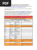 Abbreviations - Do Not Use - IsMP | PDF | Intravenous Therapy | Pharmacy