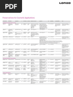 Steroid Potency Chart | PDF | Topical Medication | Drugs