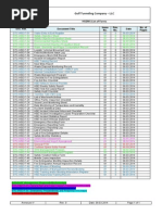 Sample HSE Legal Compliance Register | PDF | Regulatory Compliance | Safety