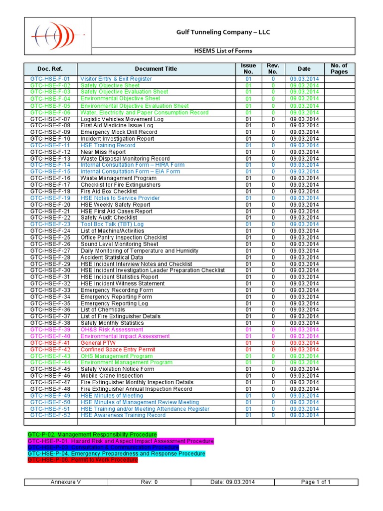 HSEMS List of Forms | PDF | Occupational Safety And Health | Prevention