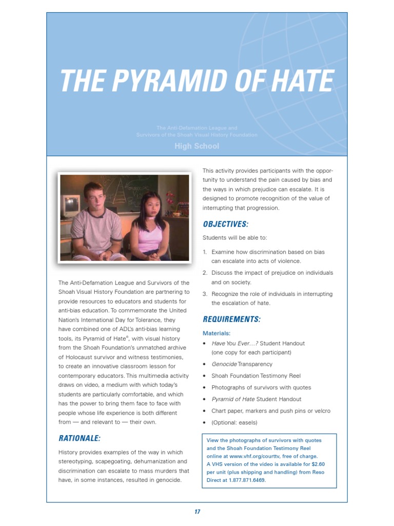 Pyramid of Hate | PDF | Genocides | Prejudices