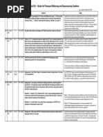 API Standard 521 - Guide For Pressure-Relieving and Depressuring ...