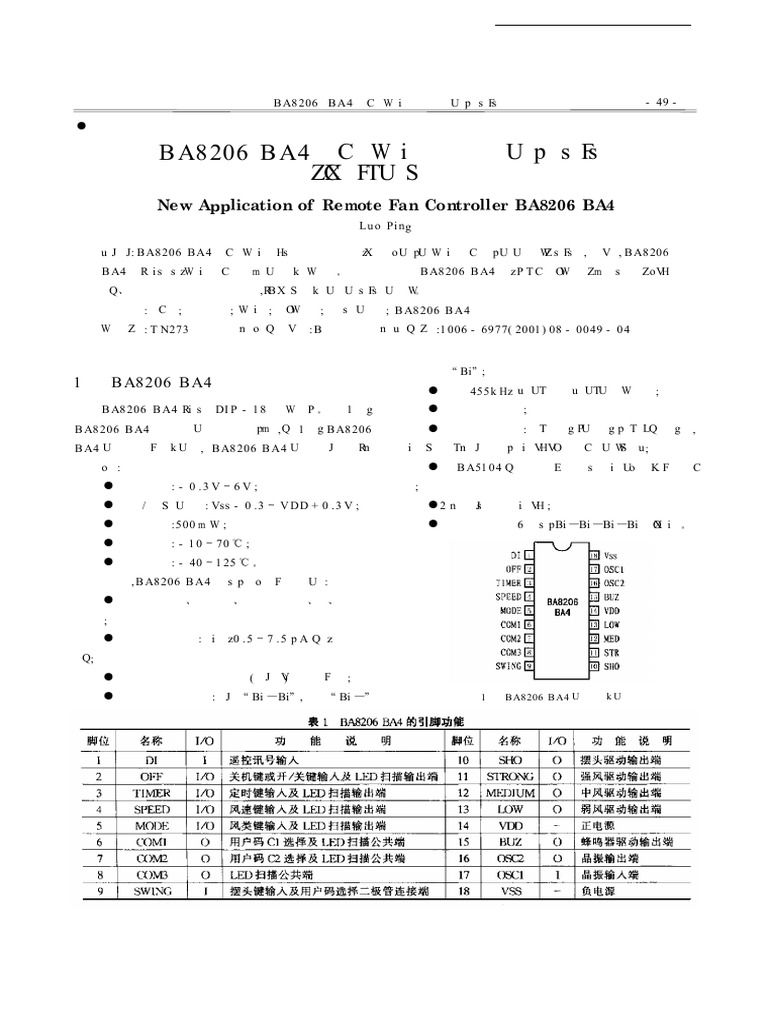 BA8206BA4 Datasheet | PDF