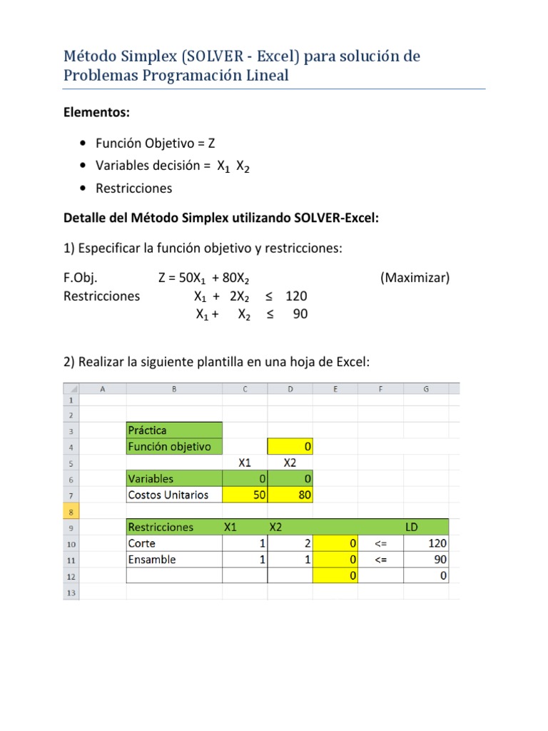 Método Simplex SOLVER Solución de Problemas PL PDF | PDF