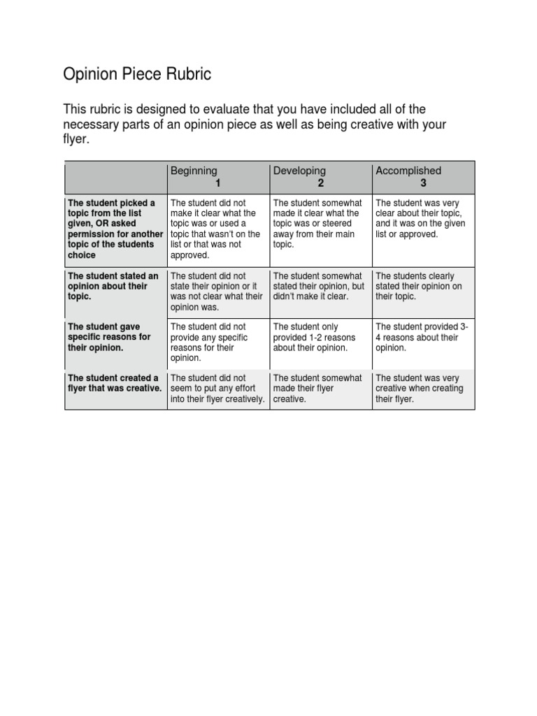 Opinion Piece Evaluation Rubric | PDF