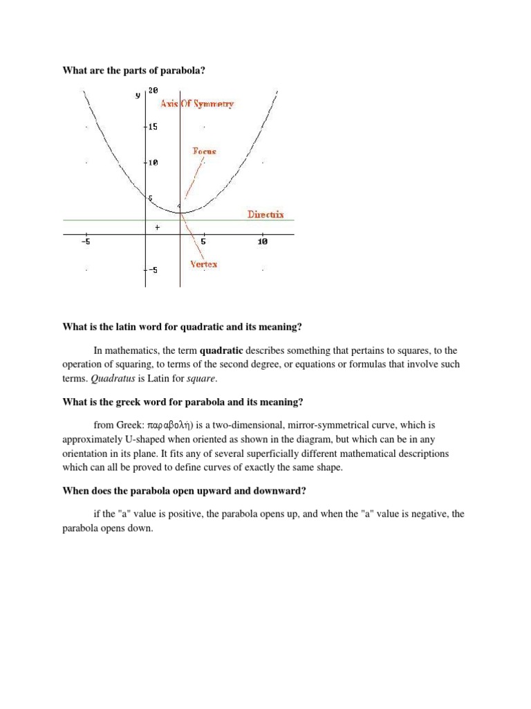 What Are The Parts of Parabola | PDF