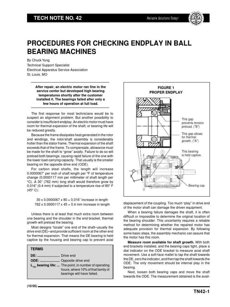 TN42.1005 - Procedure Checking EndPlay in Ball Bearing PDF | PDF ...