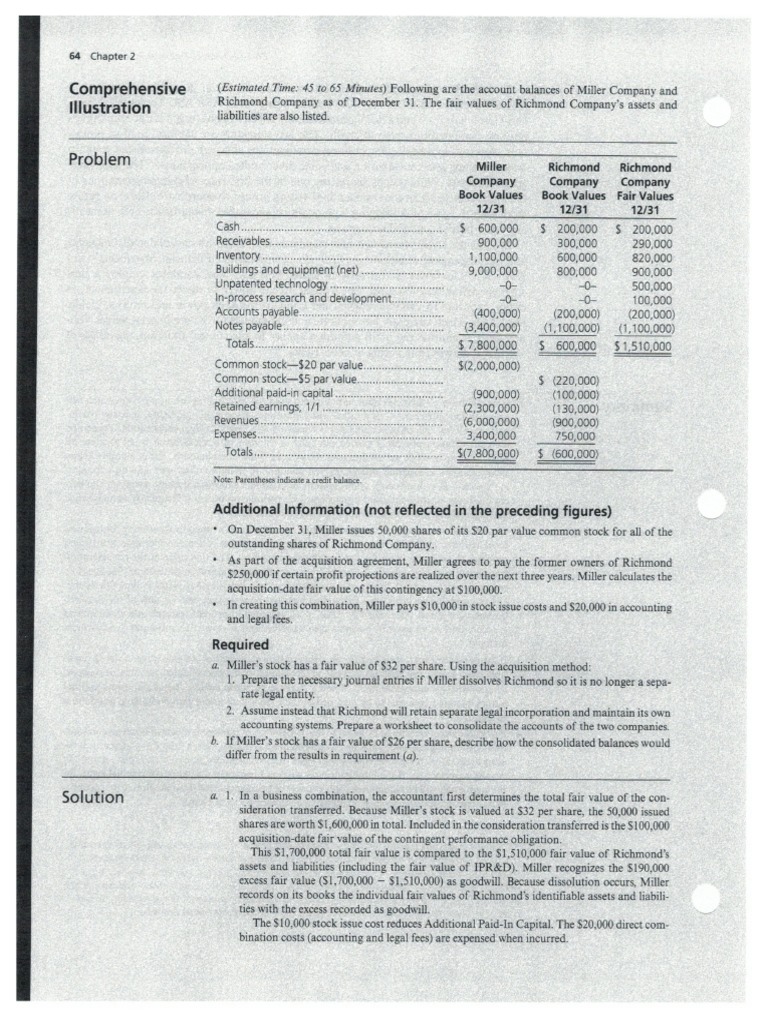 Advanced Accounting Chapter 2 Comprehensive Problem | PDF
