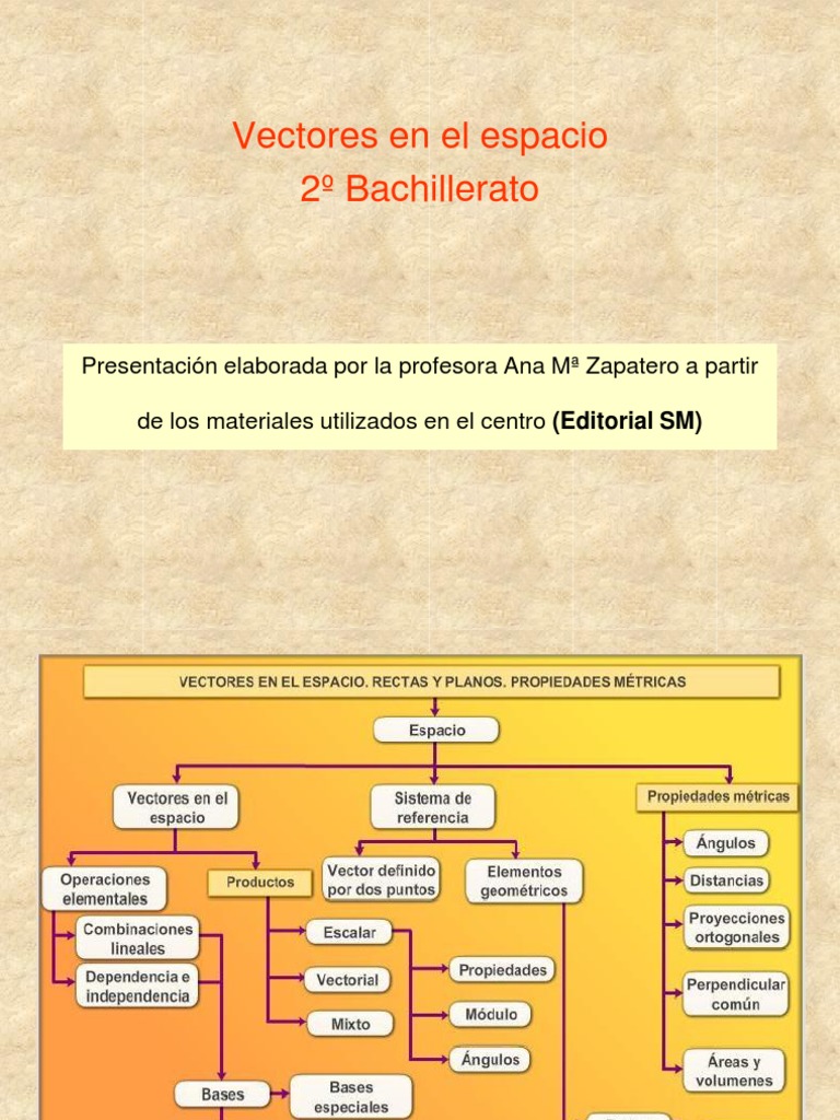 Vectores | PDF | Espacio vectorial | Vector Euclidiano