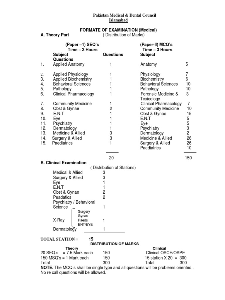 PMDC NEB Exam Medical Format | PDF | Pathology | Cancer