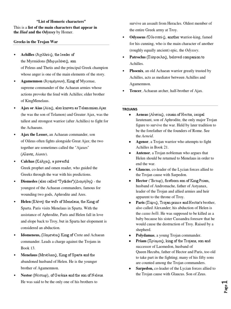 List of Homeric Characters | PDF | Hector | Achilles