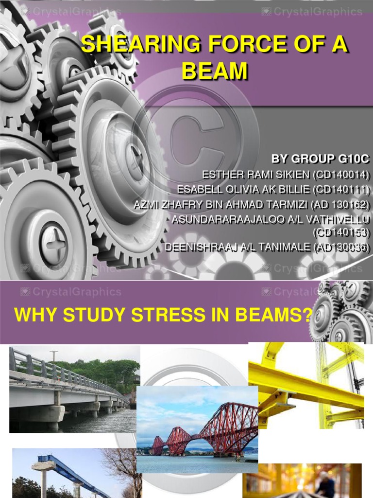 Shearing Force in Beams Explained | PDF | Beam (Structure) | Materials ...