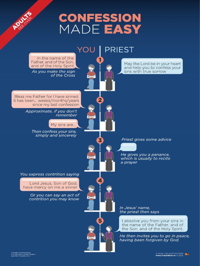 Confession Made Easy | PDF | Confession (Religion) | Forgiveness
