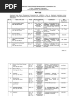ACP (MACP) & Option Form | PDF