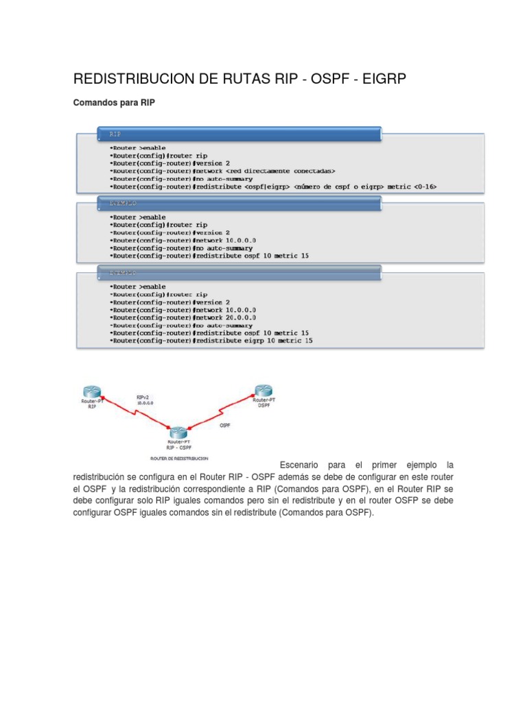 Redistribucion de Rutas Rip Eigrp Ospf PDF | PDF | Enrutador (Computación) | Estándares informáticos