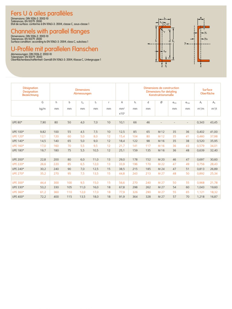 Upe - Din 1026-2 | PDF