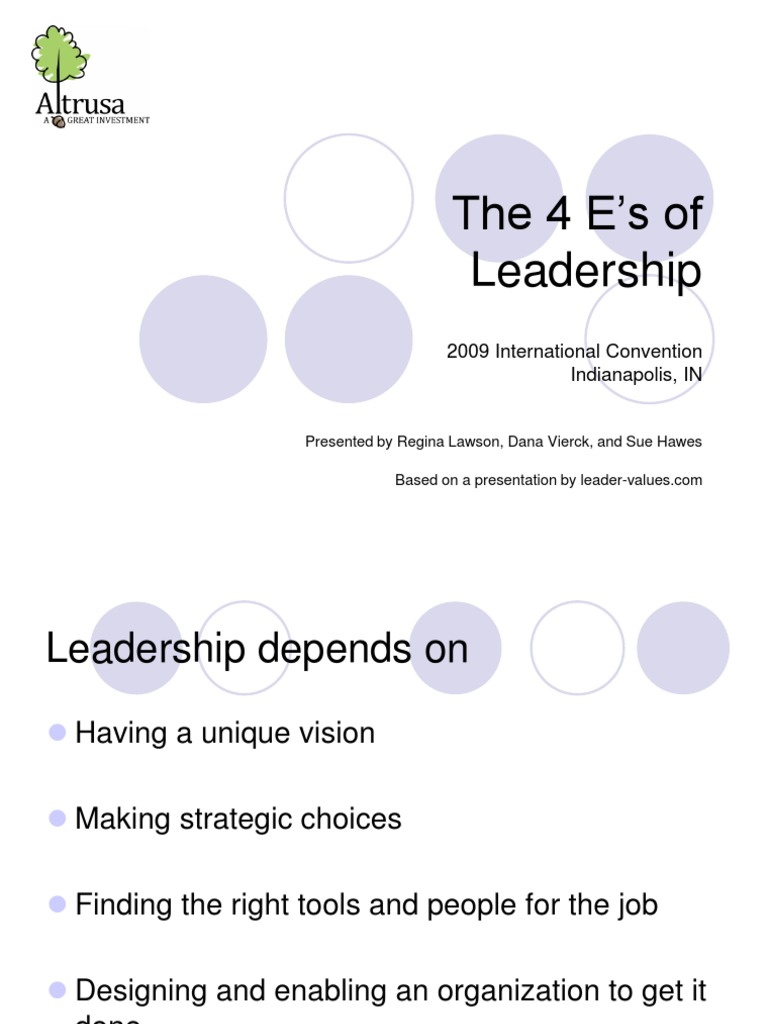 The 4 E's of Leadership | PDF | Leadership | Value (Ethics)